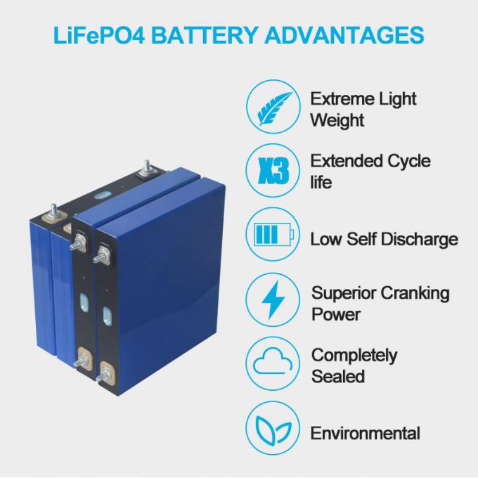 Energy Storage System ESS Battery Lifepo4 3.2V 100Ah CATL Solar 4000 Times