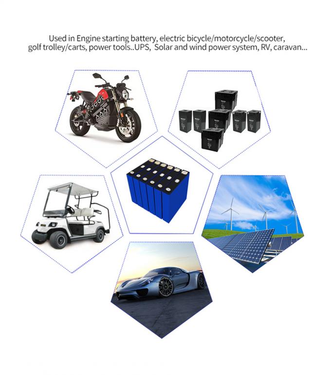 OEM 12v 280Ah Lifepo4 Storage Battery For Caravans Camper Trailers